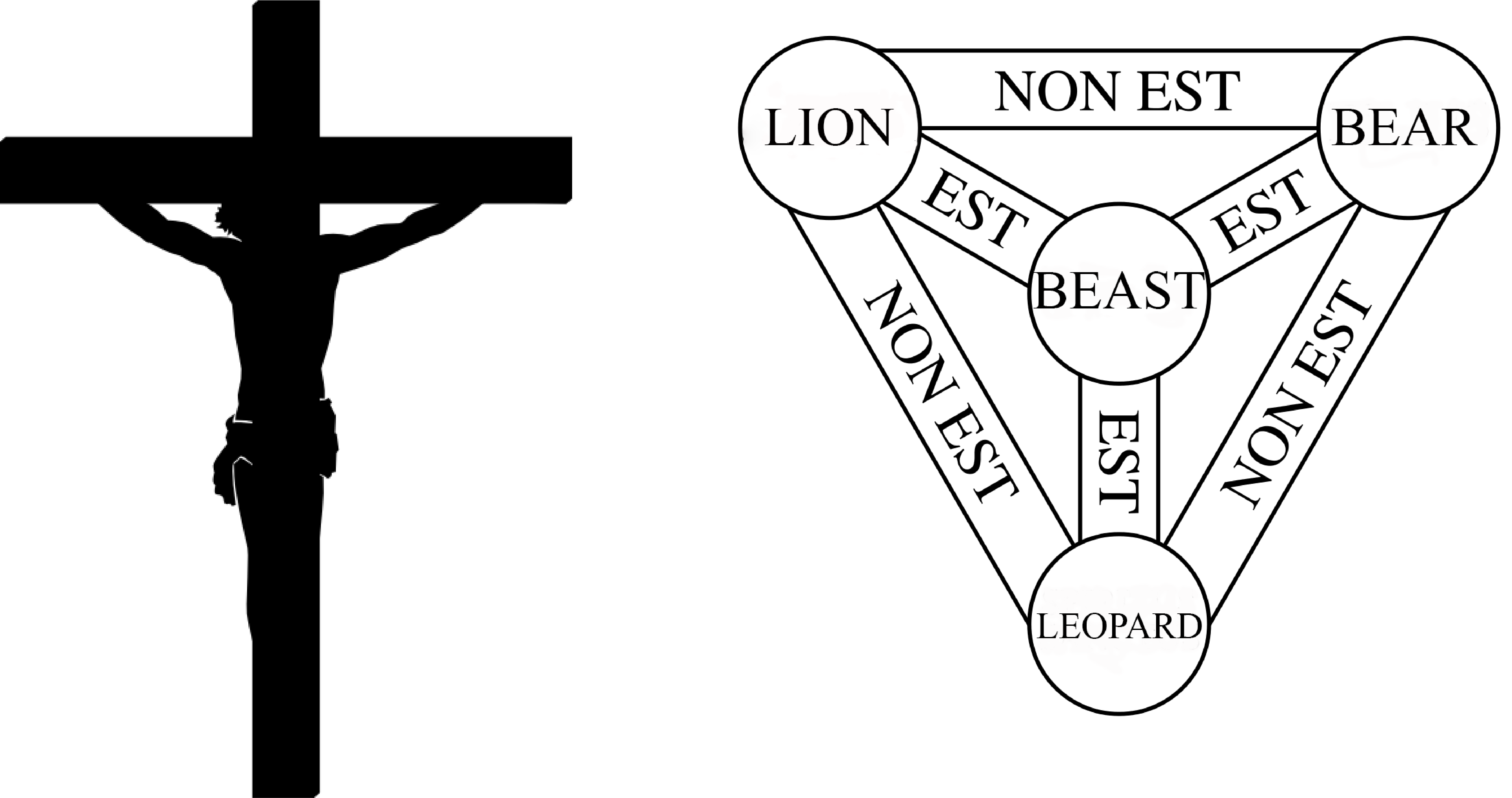 1. We know what we worship